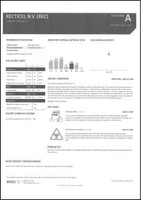 Sustainability reporting | Recticel